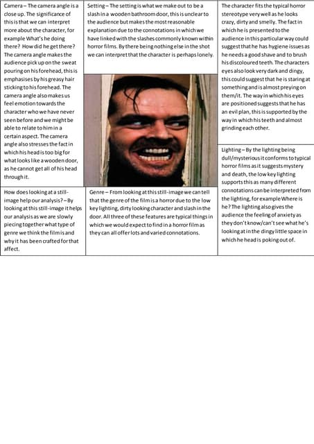 Comicdefinitions text | PDF | Comics and Graphic Novels | Books and Literature