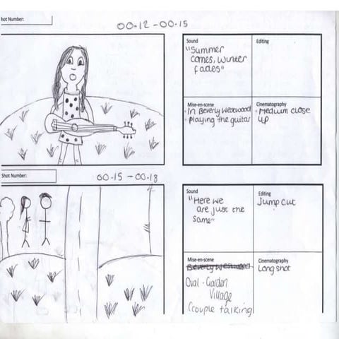 Media Storyboard | PPTX