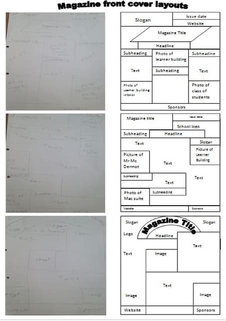 School magazine: Contents page evaluation | DOC