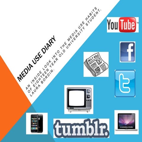 My Media diary worksheet. | DOCX