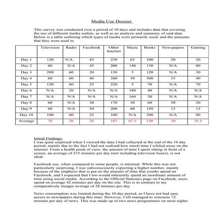 Media use diary | PPTX