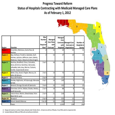 Medicaid Contracting Map 2012 | PPT
