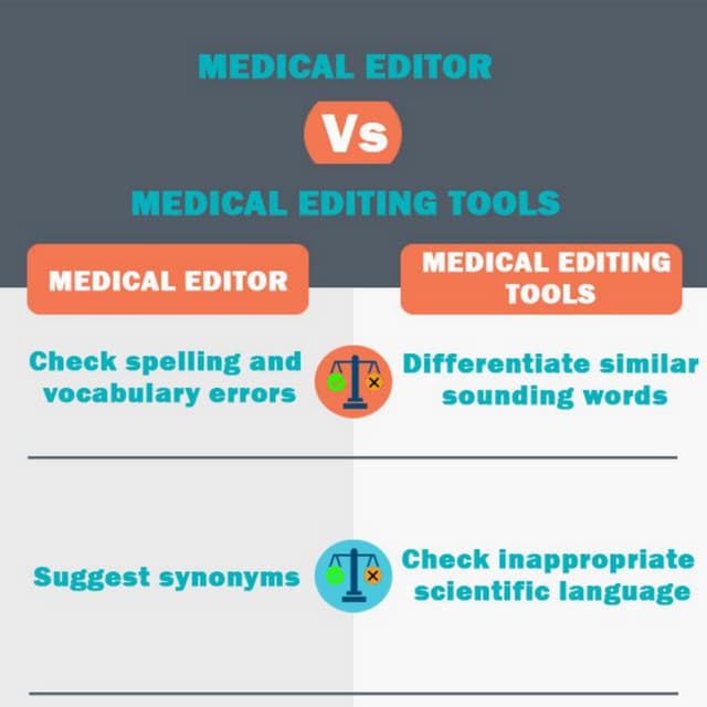 Medical Editor vs Medical Editing Tools | PDF