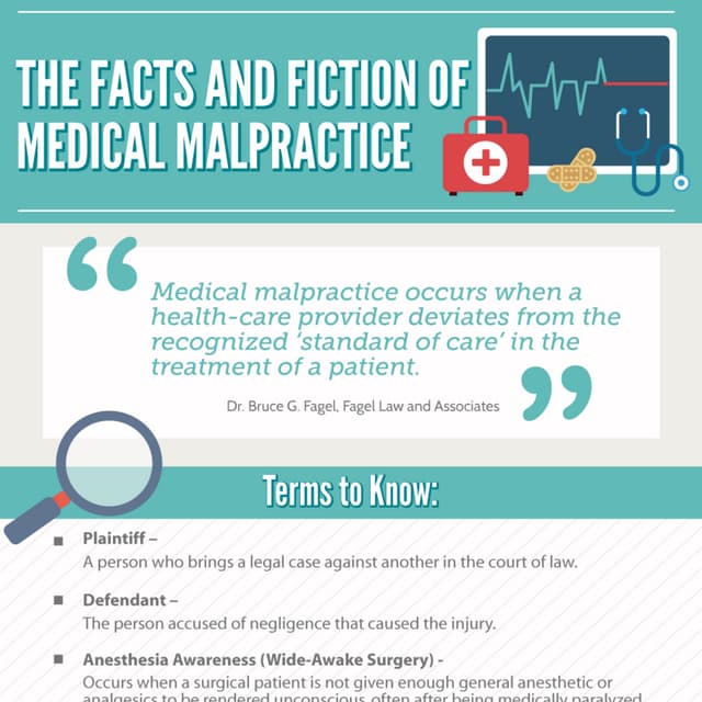 The Facts and Fiction of Medical Malpractice | PDF