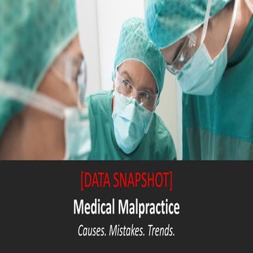Medical Malpractice: Causes, Mistakes, Trends [Data Snapshot] | PDF | Injuries | Diseases and ...