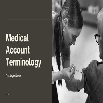 Medical Account Terminology | PPT
