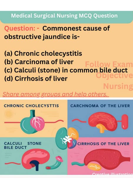 Nursing MCQ Questions Set-23 for various exams. | PDF