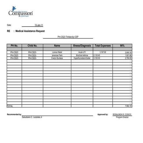 Medical assistance form ph c23 timbercity 1 13 2011 (2) | XLS