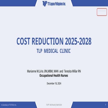MEDICAL CLINIC Cost Reduction 2025-2028.pptx