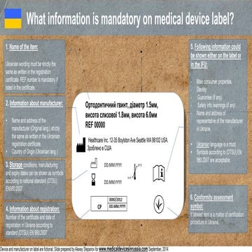 Symbols Commonly Used in Medical Device Packaging and Labeling | PDF