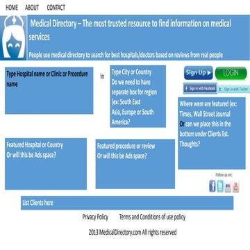 Global Medical directory | PPTX | Healthcare Industry | Industries