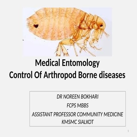 Insecticide & Insectiside Resistance | PPTX