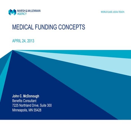 Medical Funding Concepts | PPT