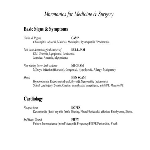 Medical mneumonic | PPT