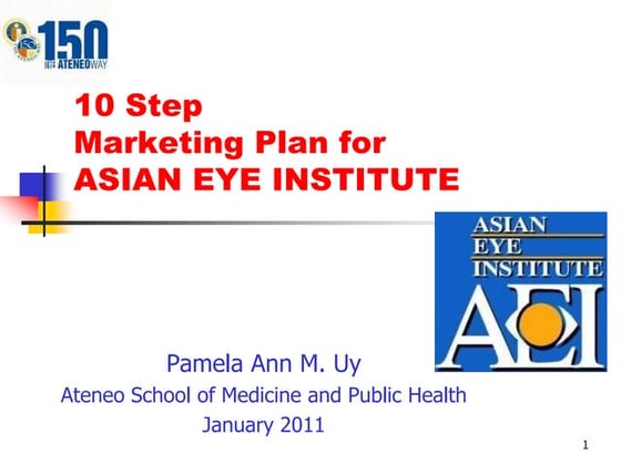 Case study analysis arvind eye care | PPTX | Eye and Vision Conditions | Diseases and Conditions