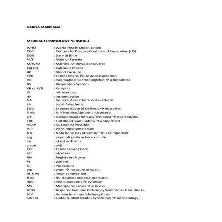 A long chart of medical abbreviations | PPTX