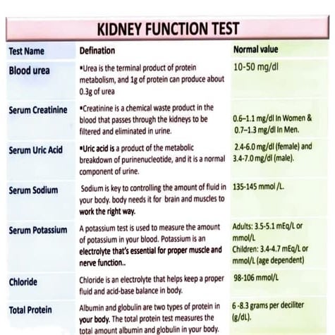 medical tests.pdf