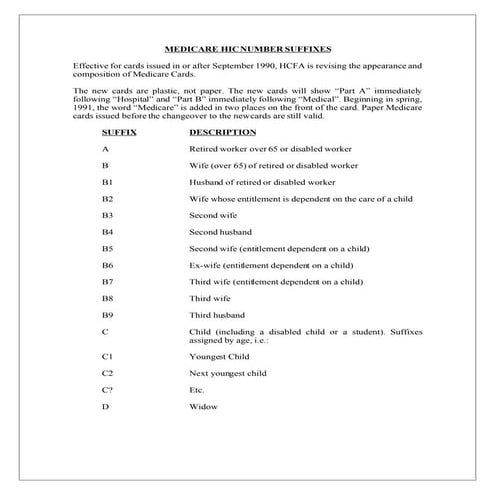 Medicare HIC Number Suffixes | DOC
