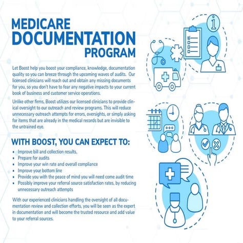 Medicare Documentation Program | PPT