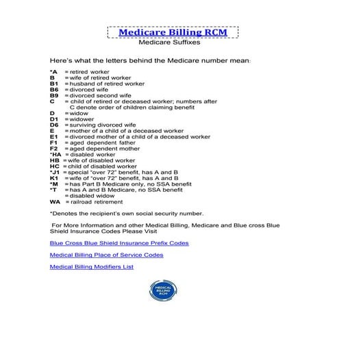 medicare_suffixe MBRCM.pdf