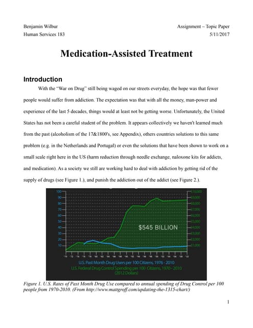 Drugs and the community | PPT