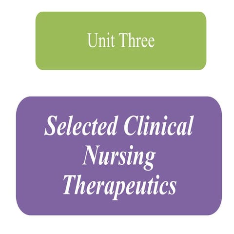 Antiseptic non touch technique (ANTT) | PPTX