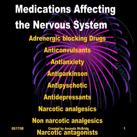 Medications Affecting The Nervous System | PPT