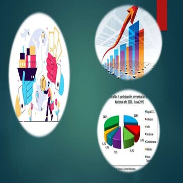 Medición de la Actividad Económica.pptx