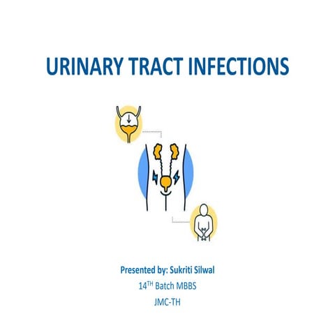 URINARY TRACT INFECTION | PPTX