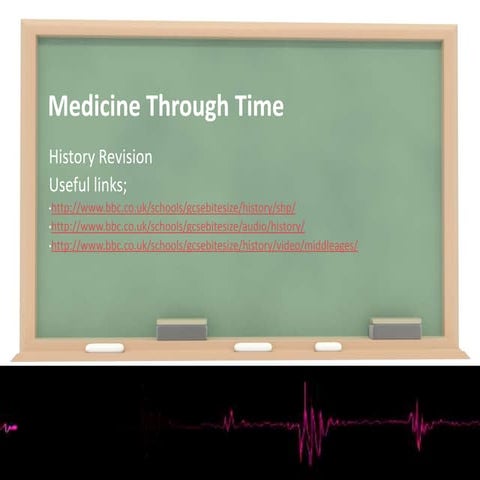 Medicine through time - GCSE History | PPTX