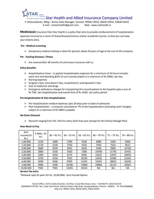 Star Health Insurance - Family Health Optima new updated premium | PDF