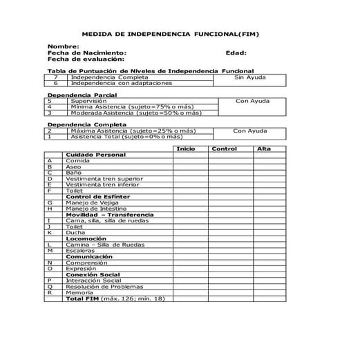 Medida de independencia funcional | PDF