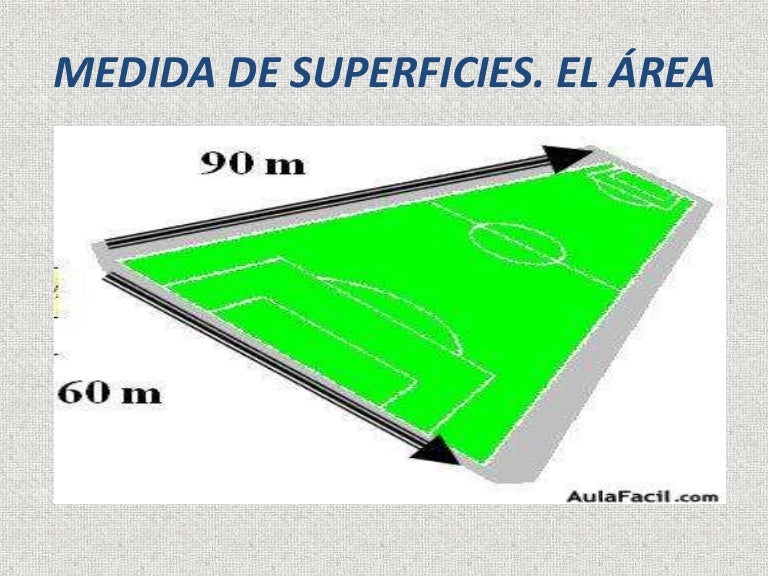 Medida de superficies.área.