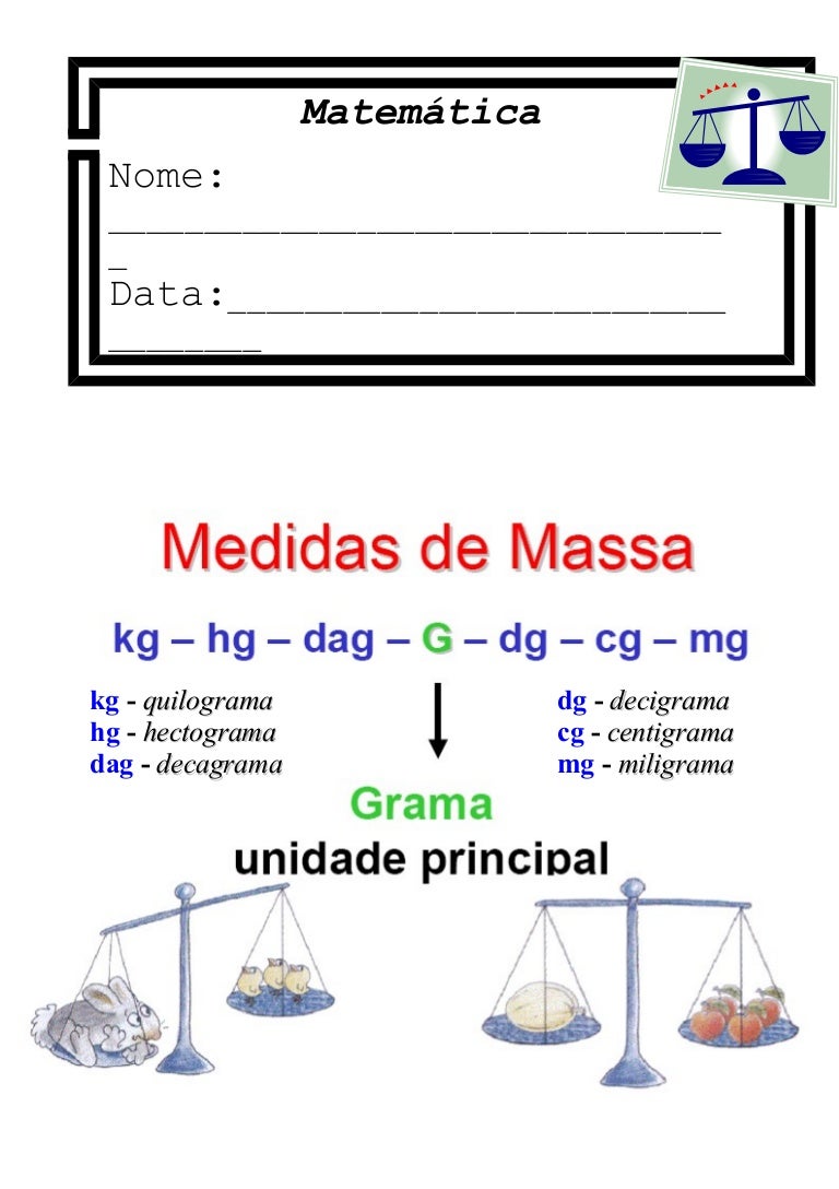 Medidas de massa