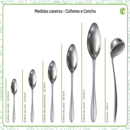 medidas em colher.pdf