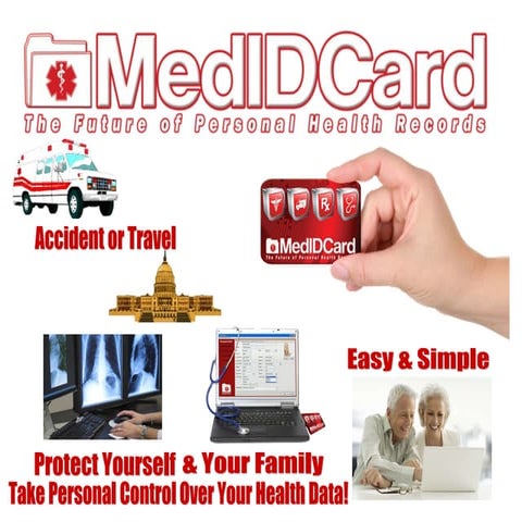 MedIDCard Power Point | PPT