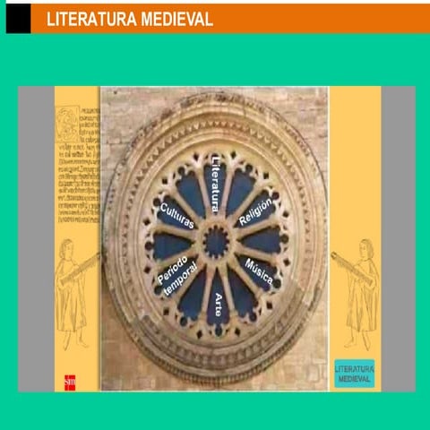 Medieval | PPT