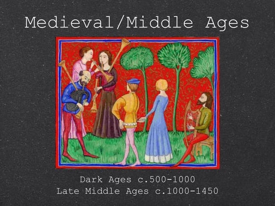 PowerPoint: Medieval Life - Occupations in Medieval Times | PPT
