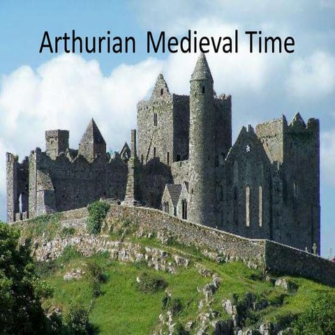 Medieval period | PPT
