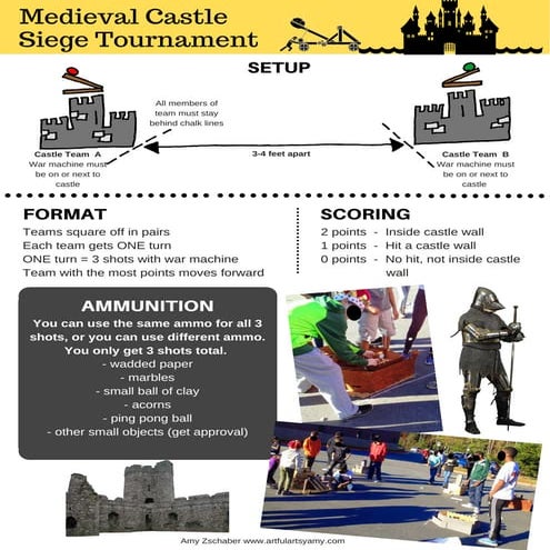 Medieval siege tournament rules | PDF
