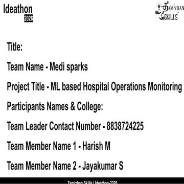ideothon 2026 presentation template easy | PPTX