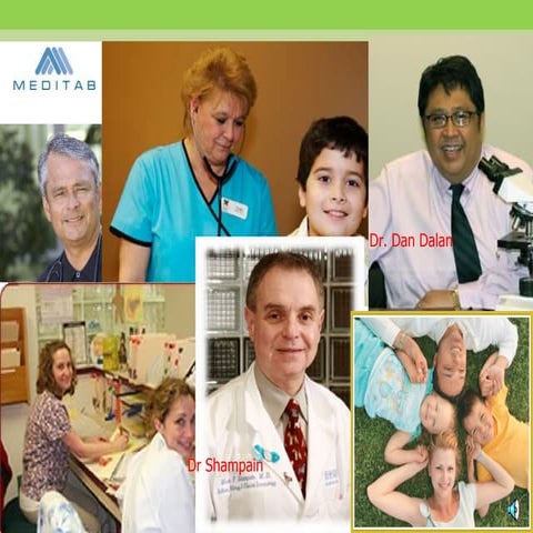 Meditab Allergy Presentation | PPT