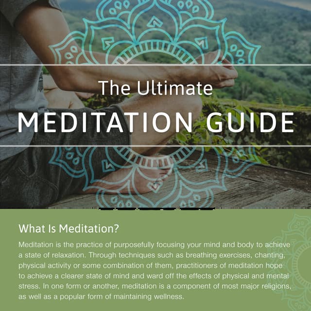 Origin and History of Meditation (Full Timeline) | PDF