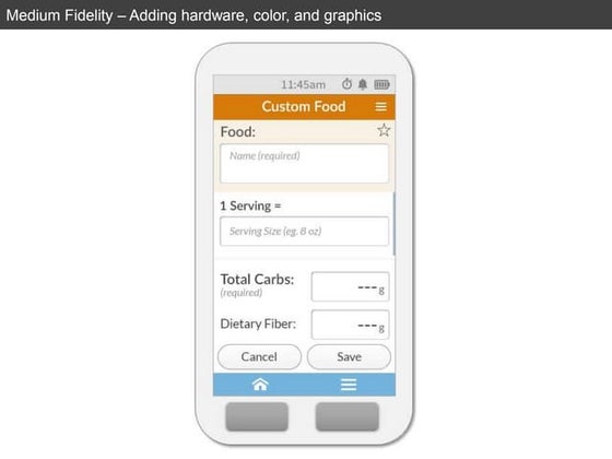 High fidelity prototyping | PPT