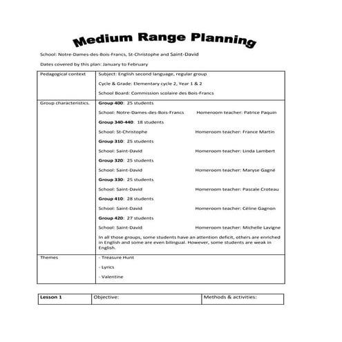 Medium Range Planning (Cycle 2) | DOC | Winter Olympic Sports | Olympic ...