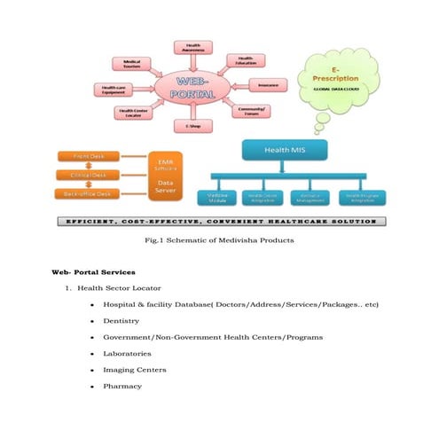 Medicare links IPPE and AWV | PDF