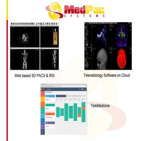 MedPac Systems | PPT