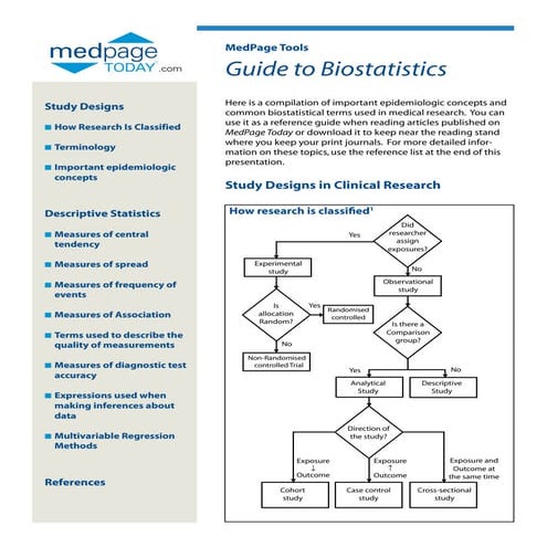 Medpage guide-to-biostatistics | PDF