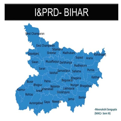 IPRD- Bihar | PPTX | Hinduism | Religion & Spirituality