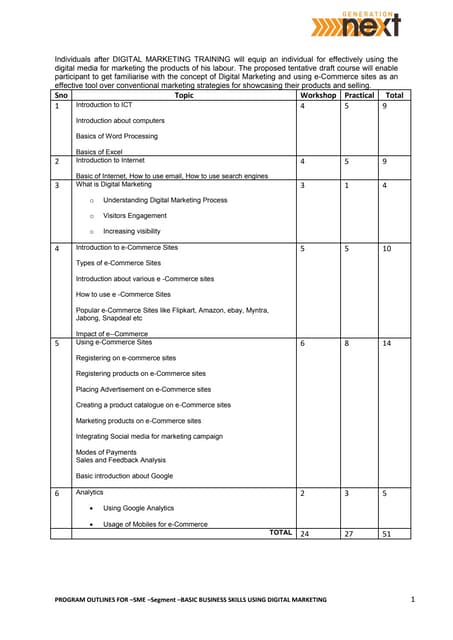 Digital marketing icdl - international computer driving licence | PDF